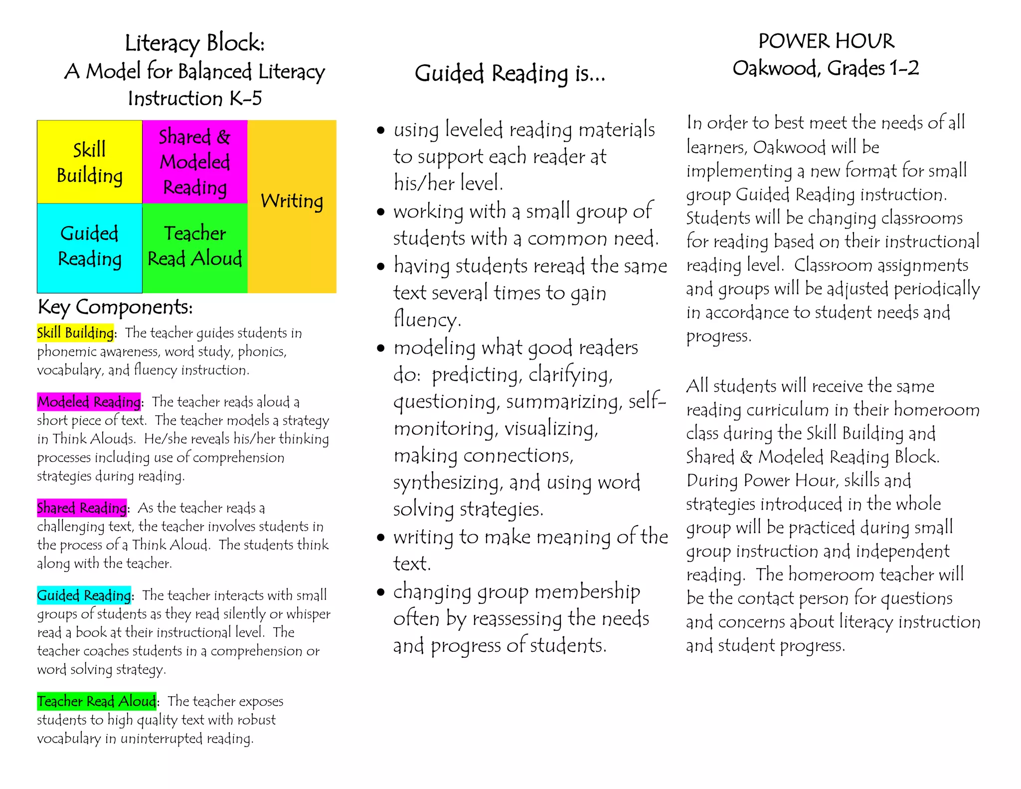 Brochure about reading curriculum for parents of k 2 students (repaired ...