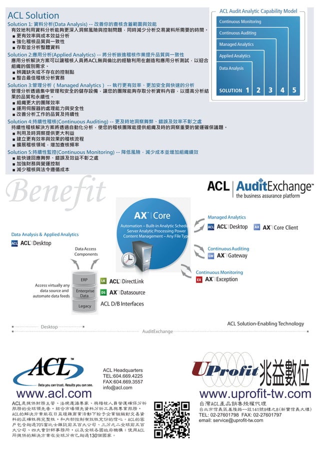Brochure acl solutions_new_version | PDF