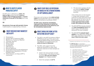 Acute Flaccid Paralysis Brochure by the DOH | PDF
