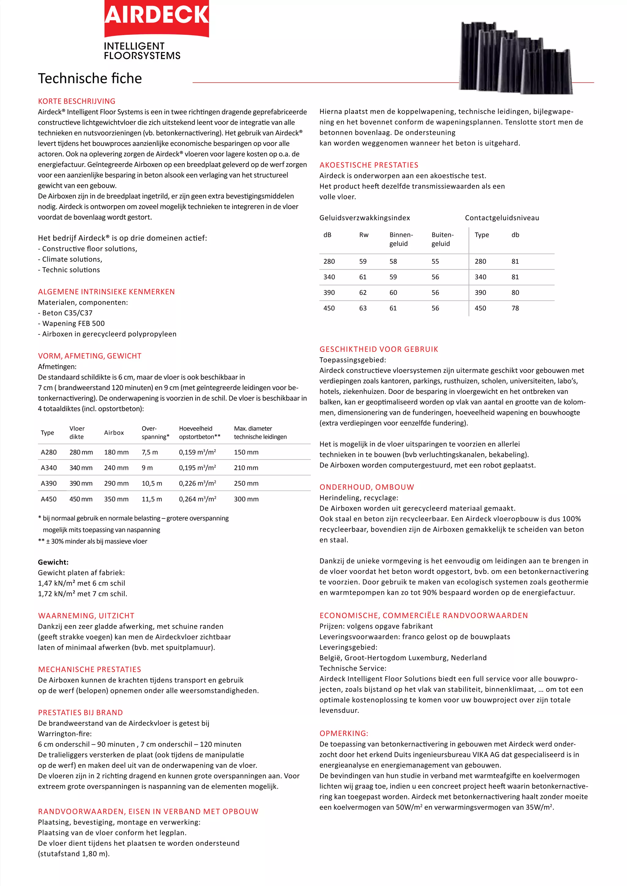 Airdeck Brochure | PDF