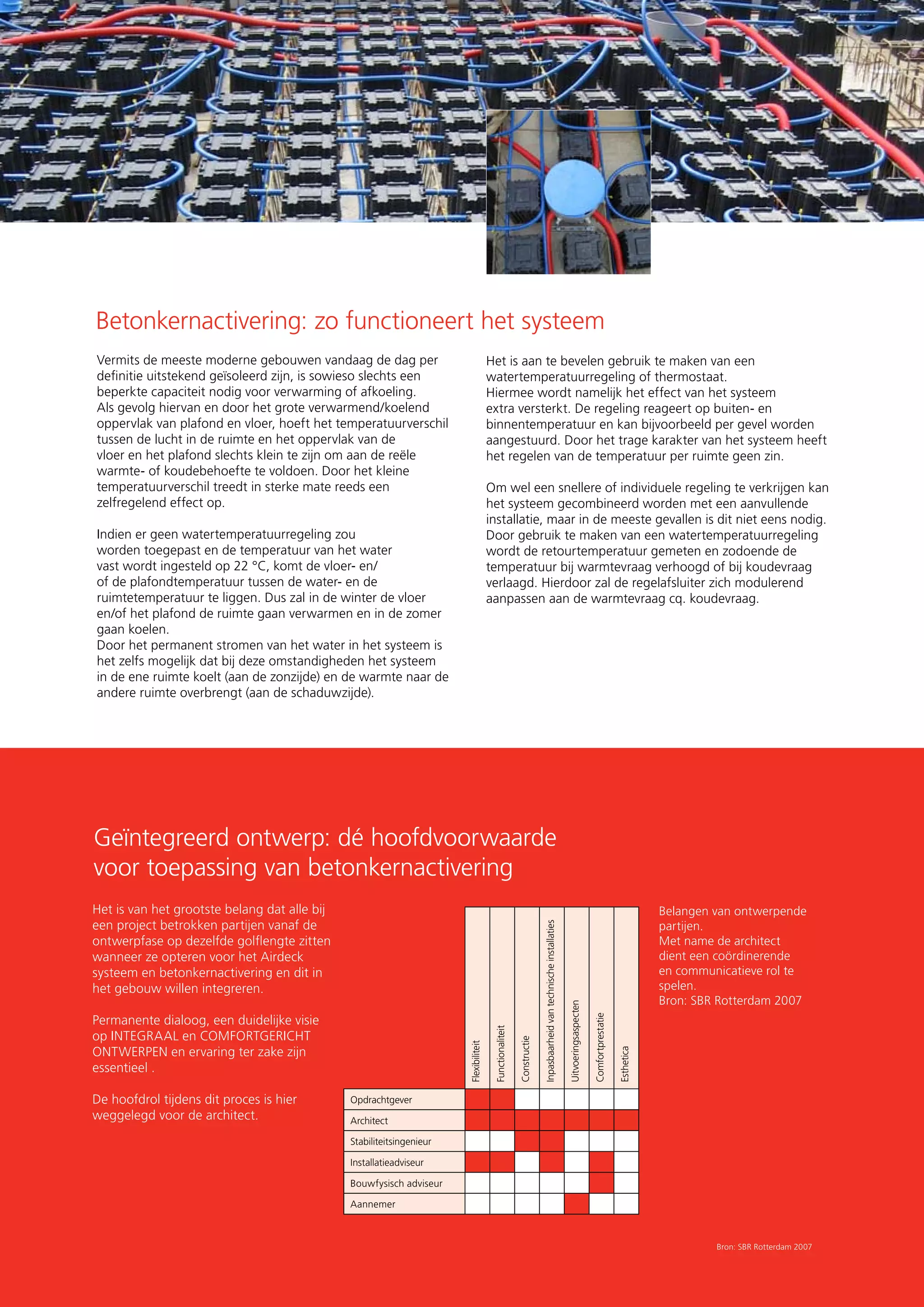 Airdeck Brochure Betonkernactivering | PDF