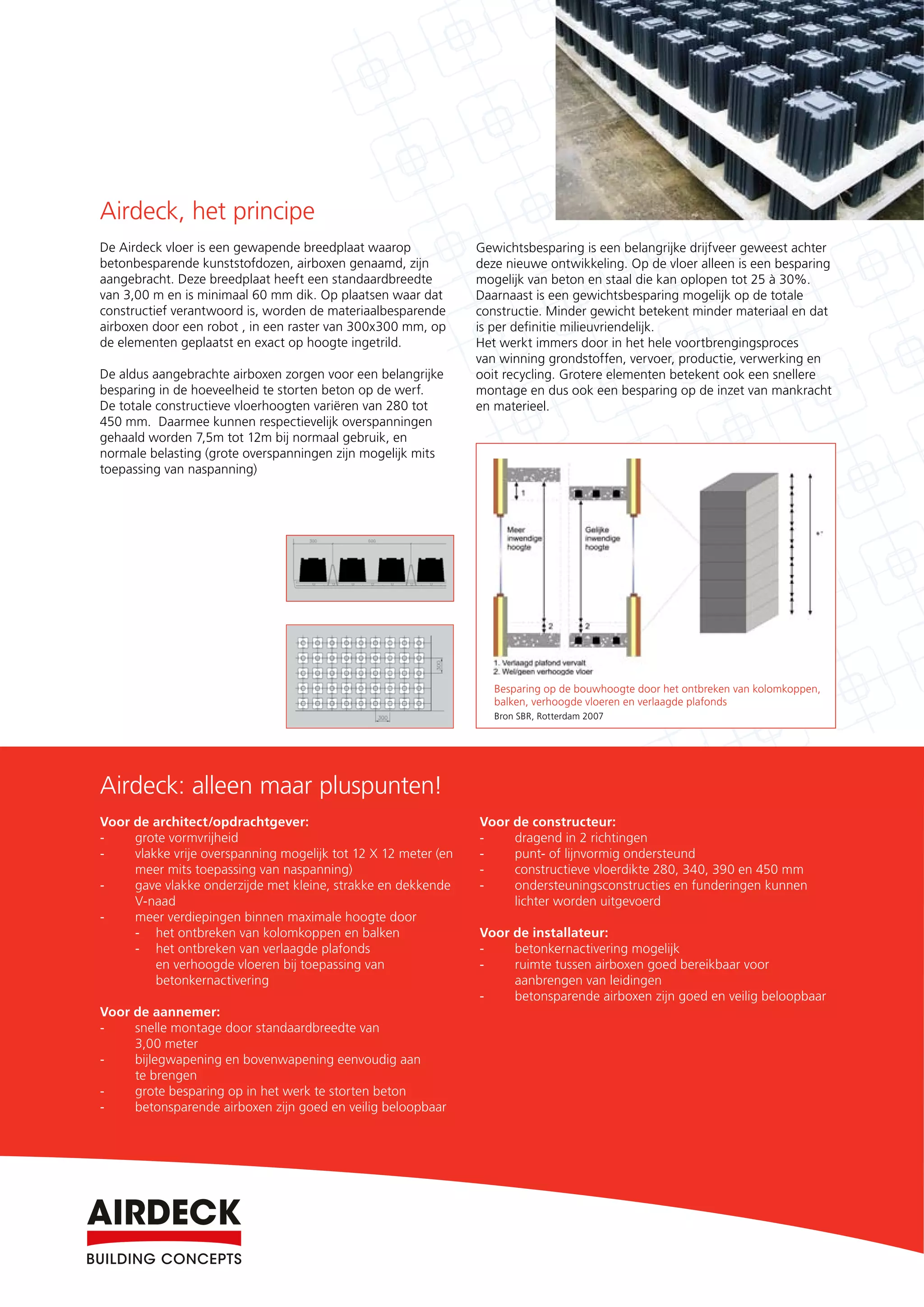 Airdeck Brochure Betonkernactivering | PDF