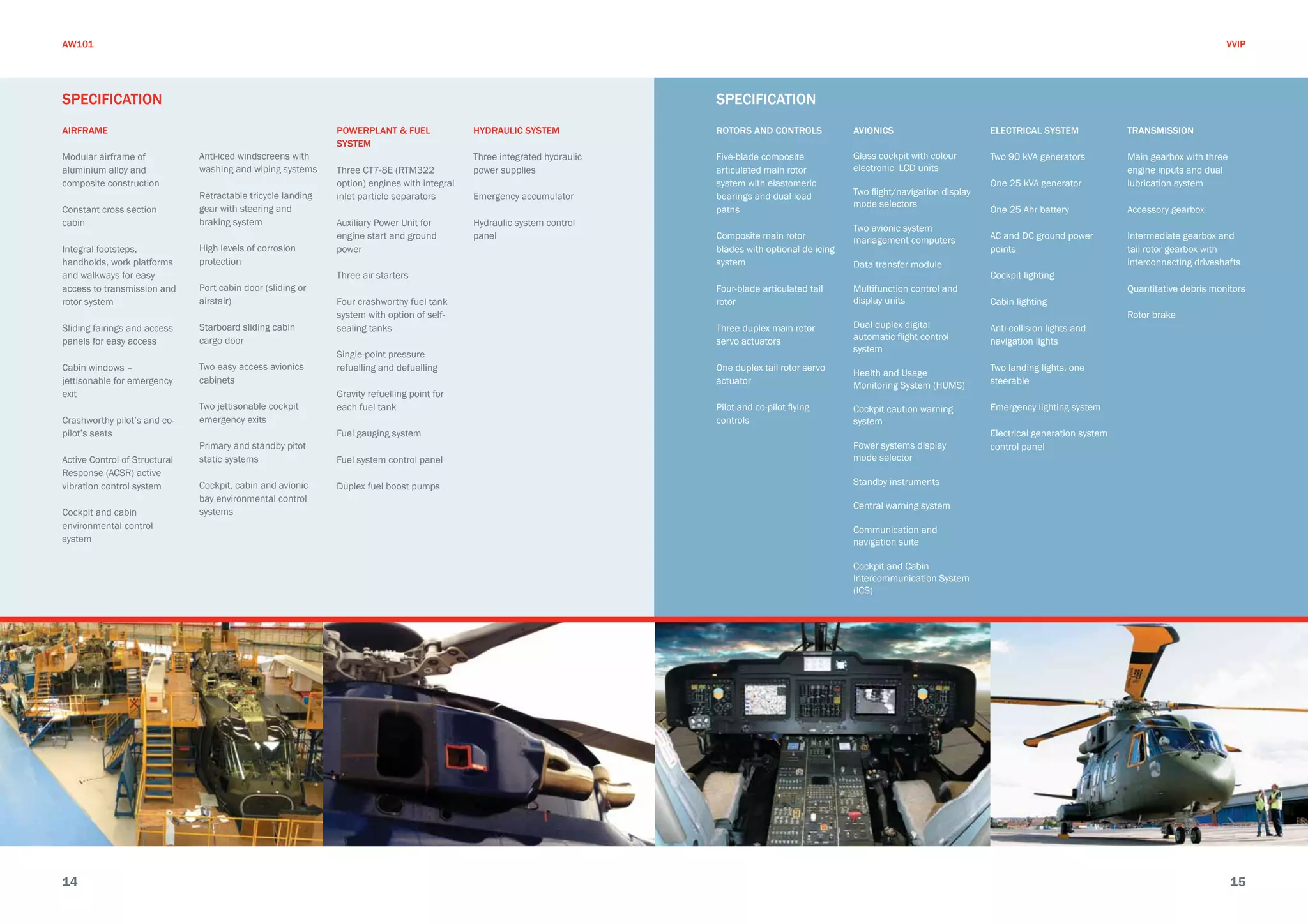 Brochure AgustaWestland AW101vvip | PDF