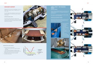 Brochure AgustaWestland AW101vvip | PDF