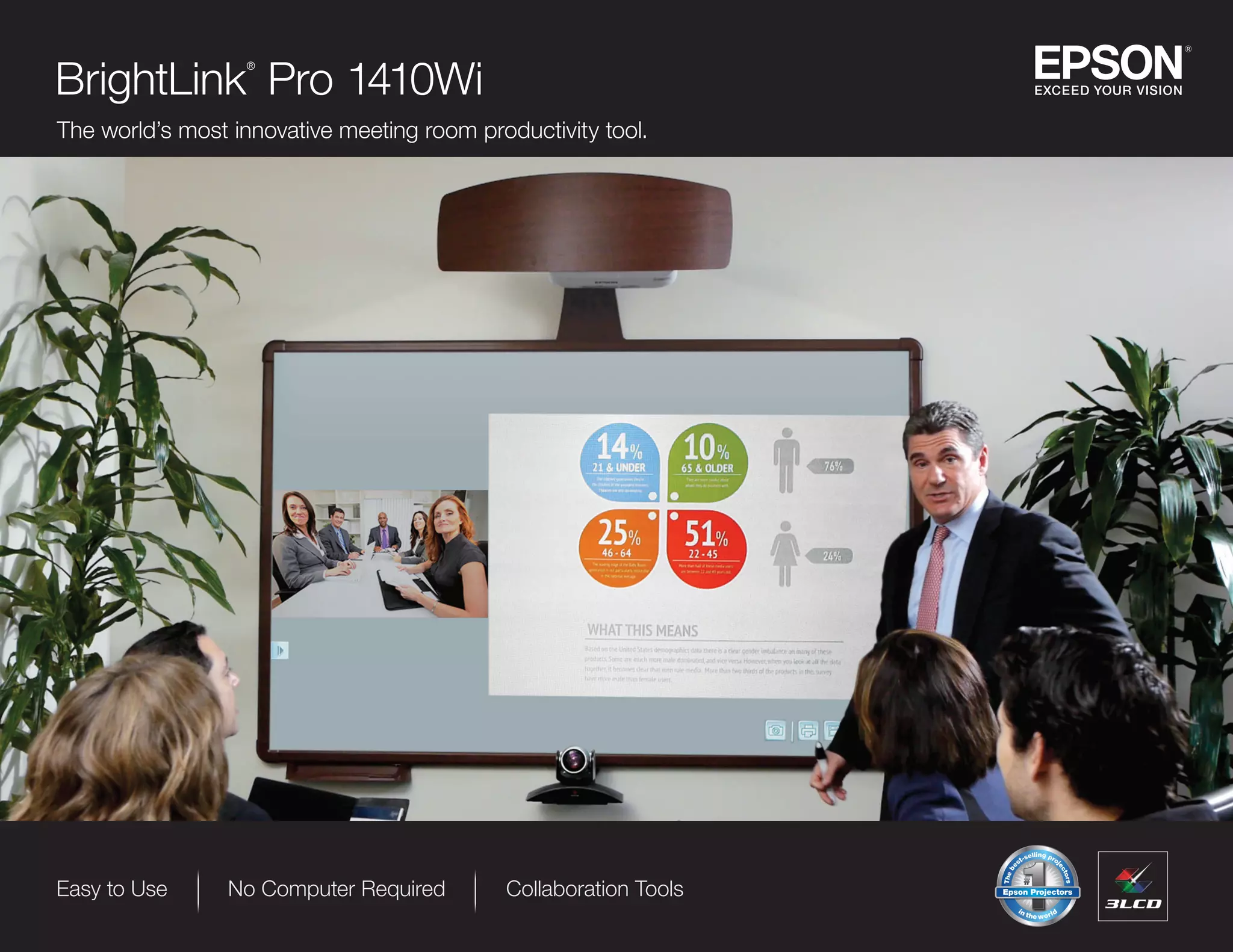 Epson BrightLink Pro 1410wi interactive projector | PDF