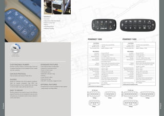 Blink Marine Product Range - feb 2017 | PDF