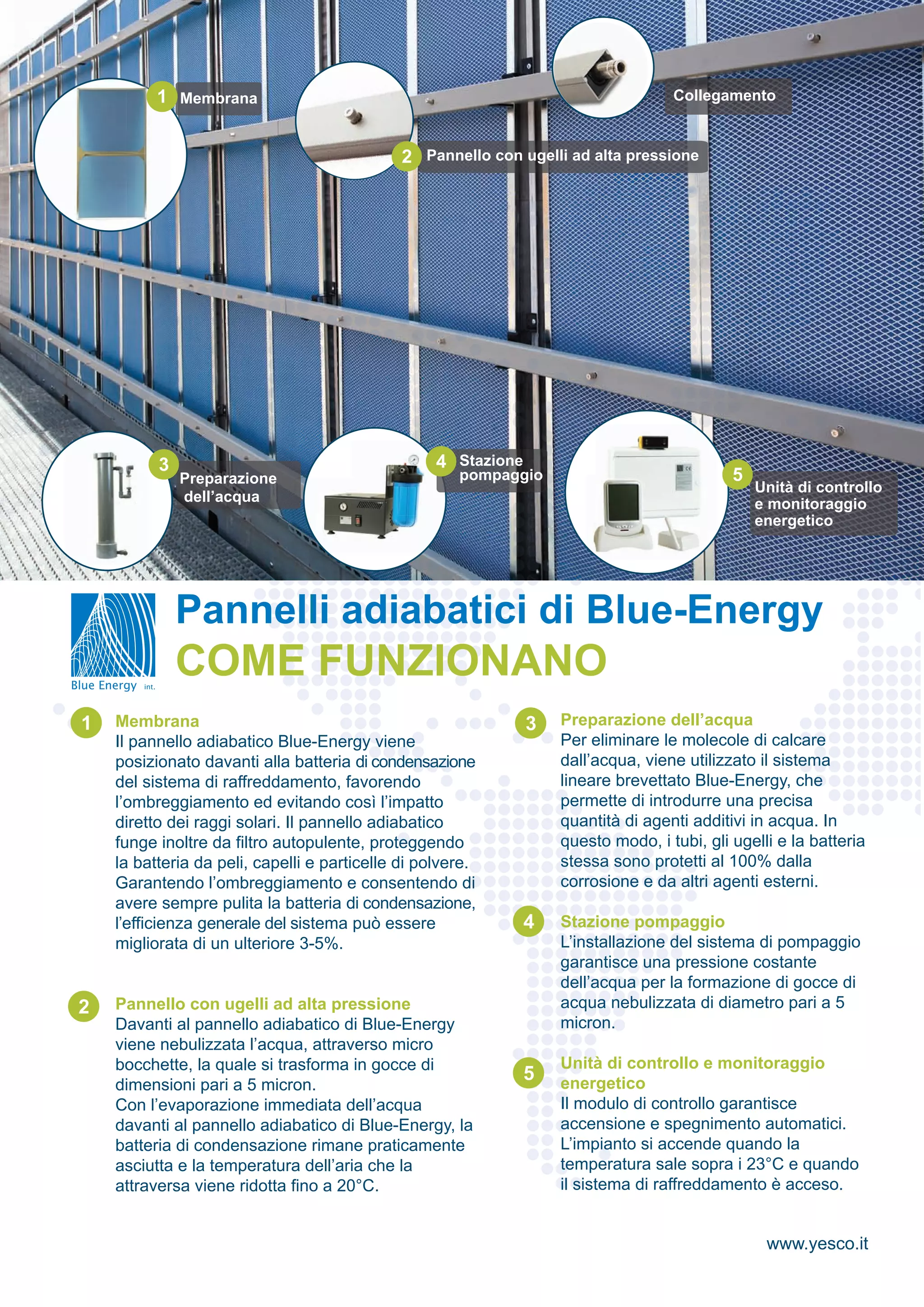 Pannello adiabatico Blue-Energy | PDF