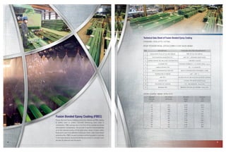 Brochure_CATALOG AL FAISAL STEEL.PDF