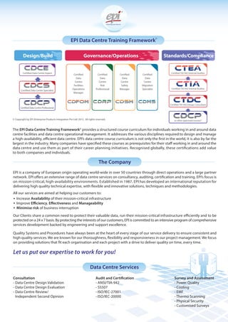 CERTIFIED DATA CENTRE PROFESSIONAL | PDF
