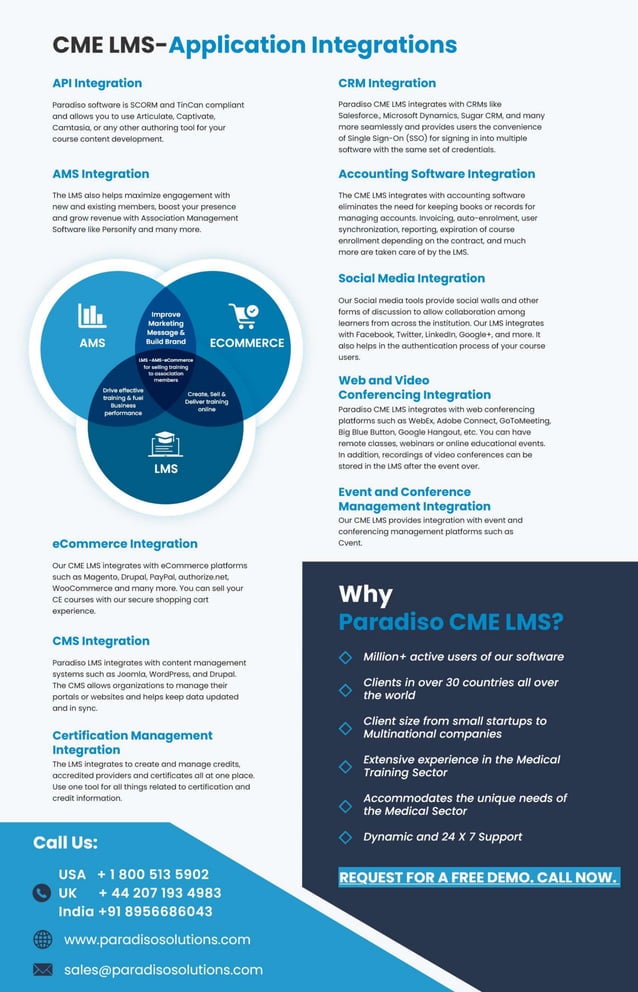 CME Medical Associations Brochure | PDF