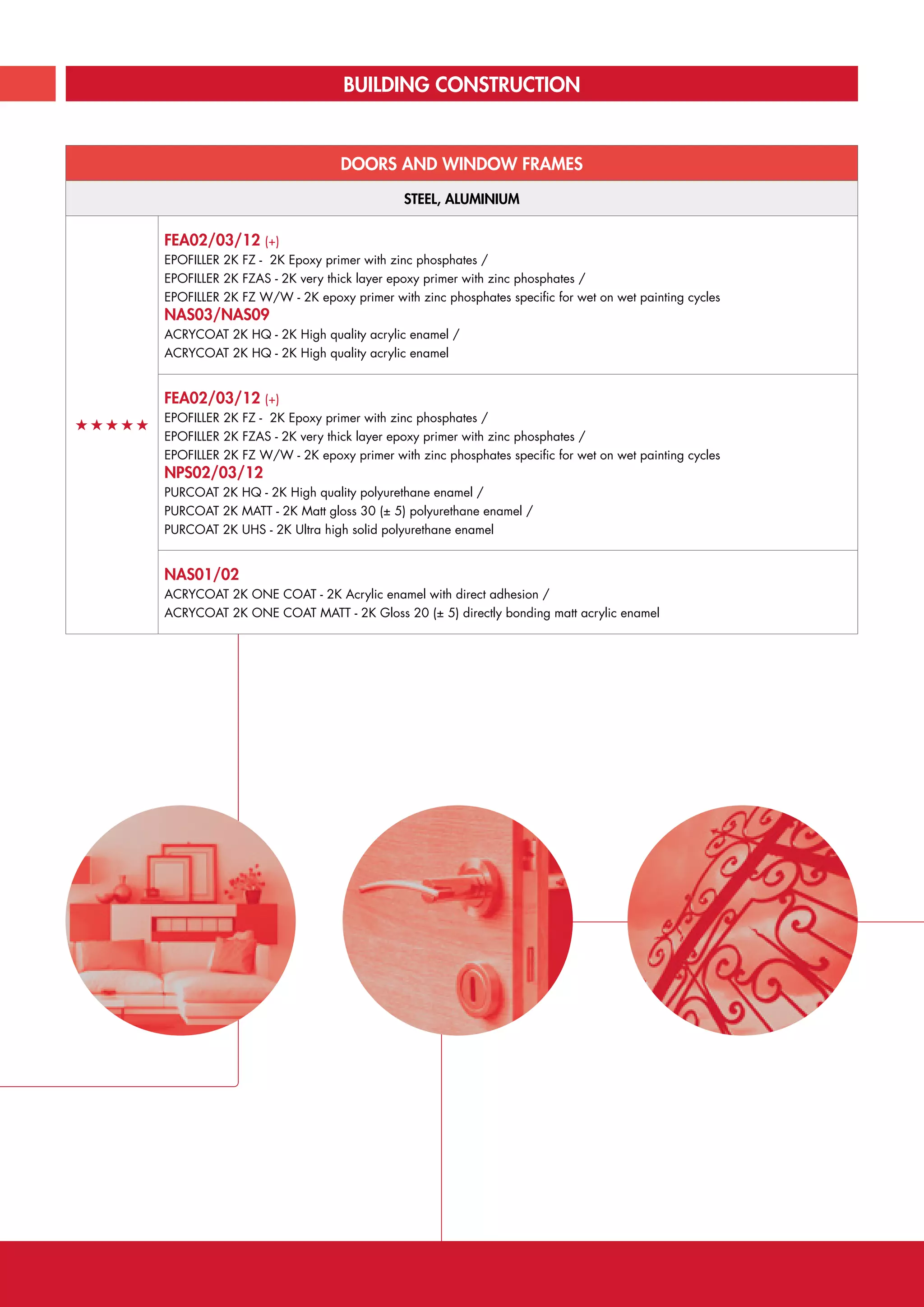 ICR Coatings Brochure - Building and Construction | PDF