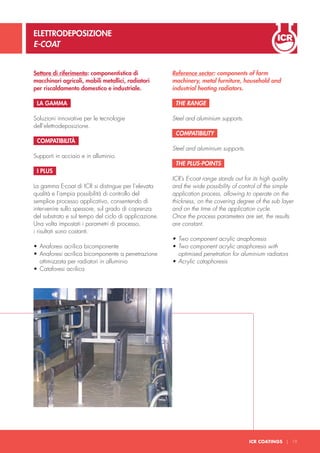 ICR Coatings brochure - Italian / English edition | PDF