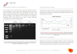 gDNA Prenatal Kit | PPT