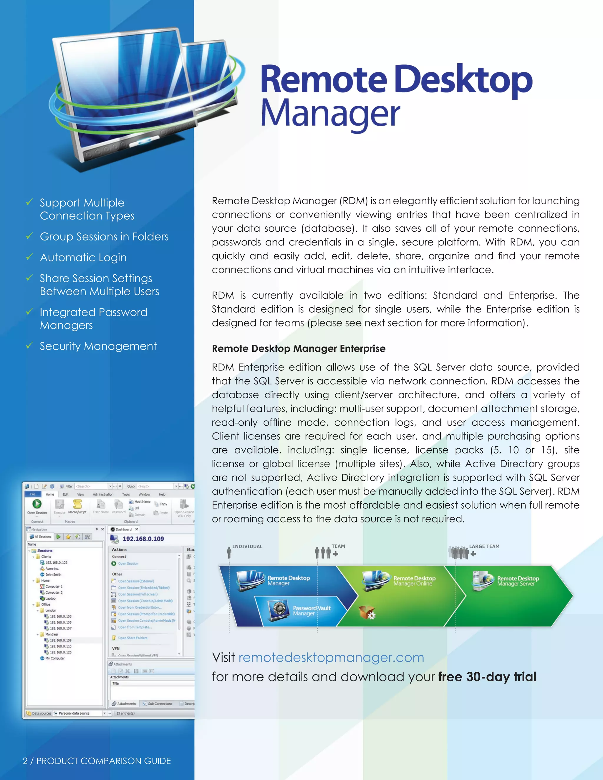 Remote Desktop Manager suite | PDF