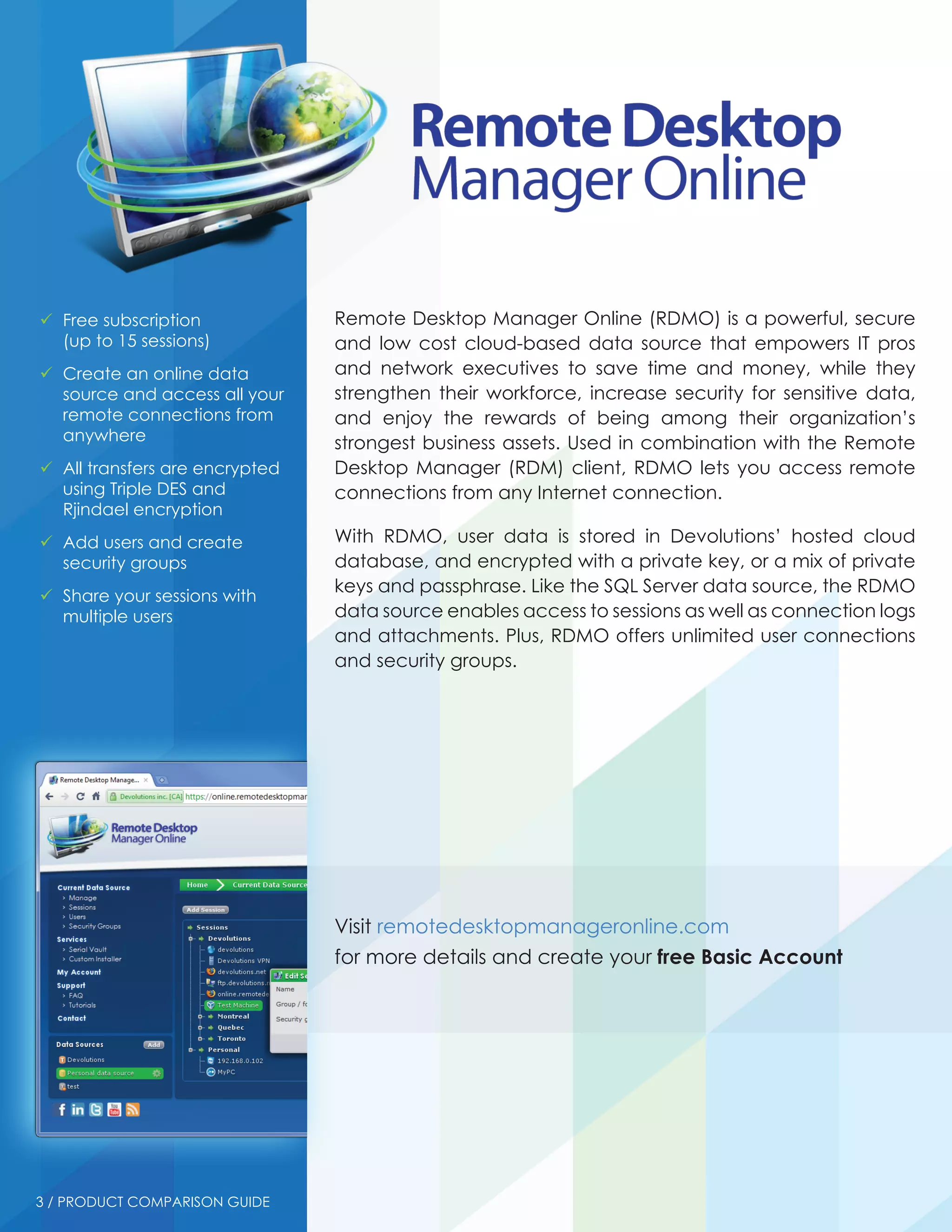 Remote Desktop Manager suite | PDF