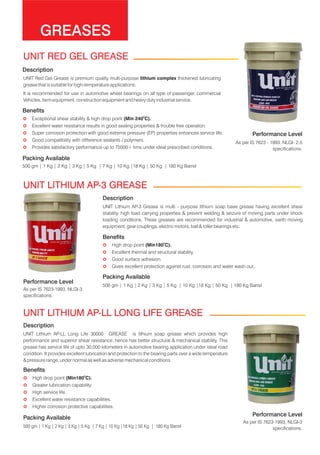 UNIT GREASE | PDF