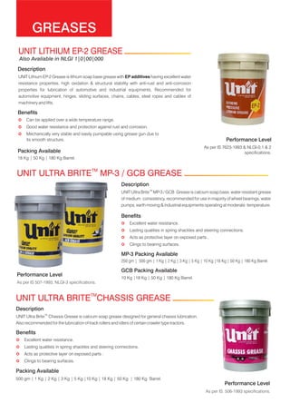 UNIT GREASE | PDF
