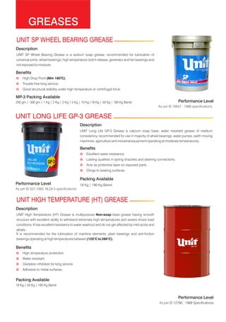 UNIT GREASE | PDF