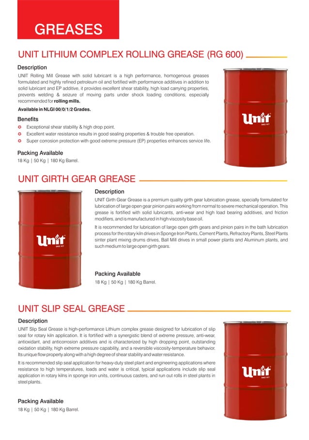 UNIT GREASE | PDF