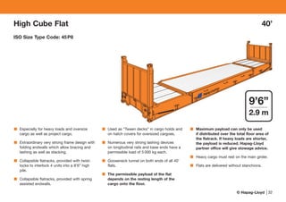 Brochure container specification_en | PDF