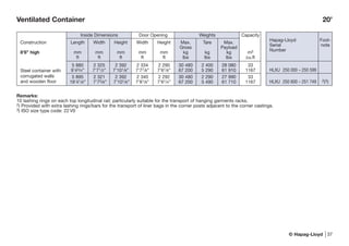 Brochure container specification_en | PDF