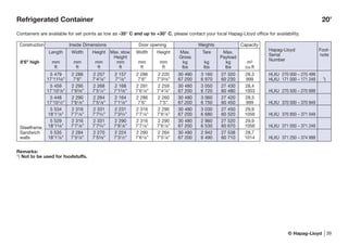 Brochure container specification_en | PDF