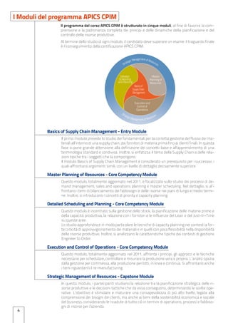 Brochure corsi apics | PDF