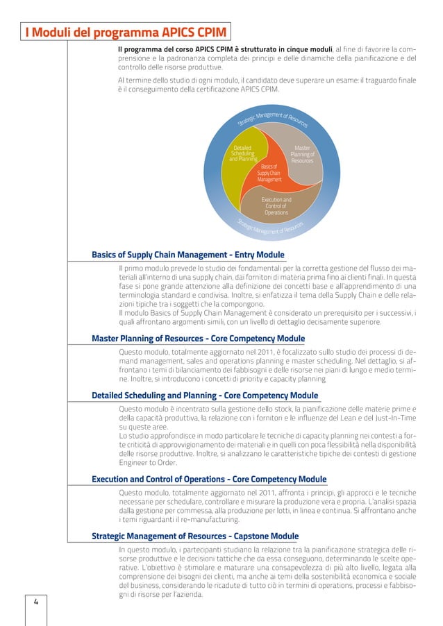 Brochure corsi apics | PDF