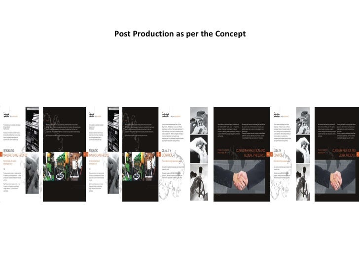 Brochure design process