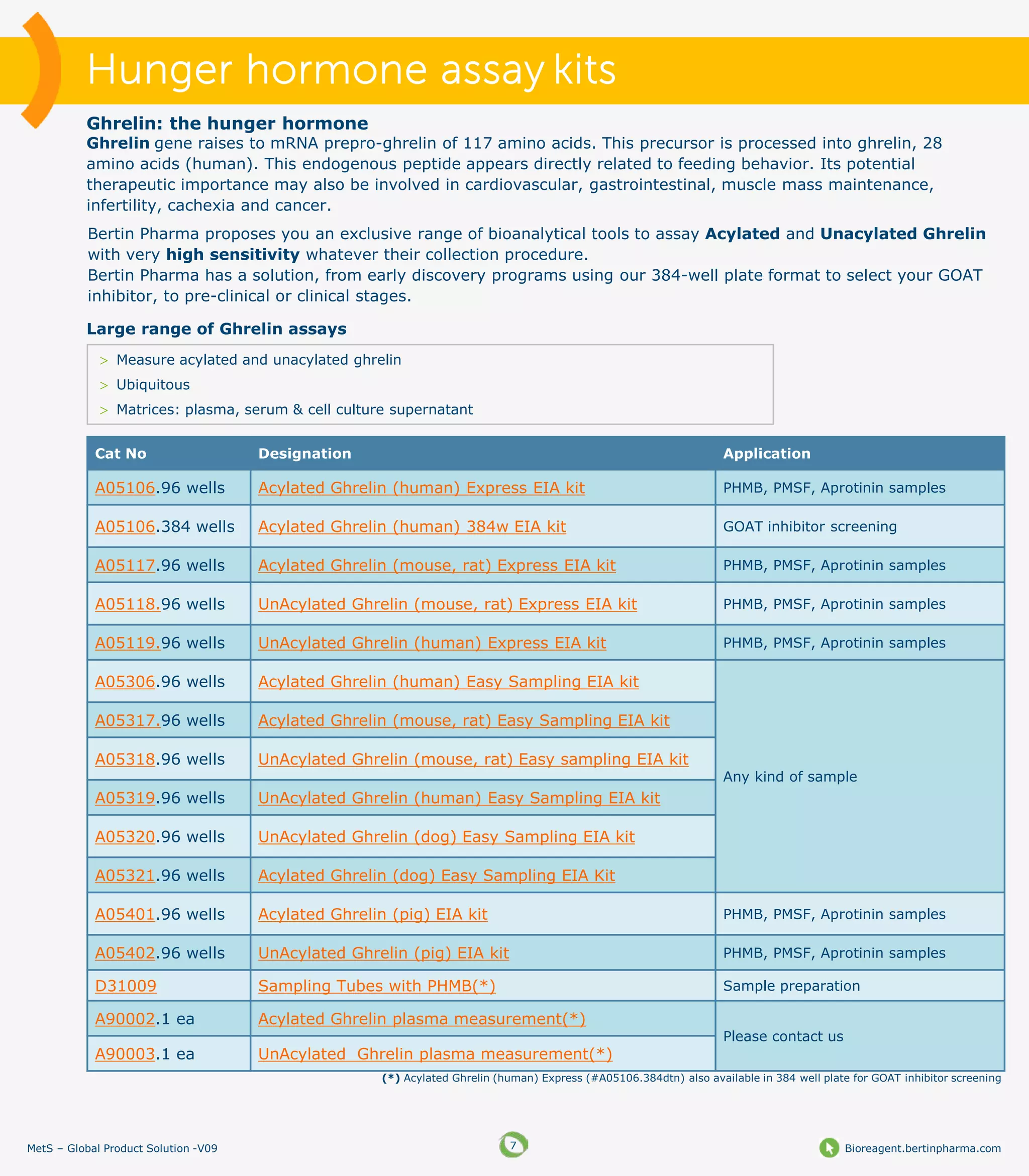 From metabolic syndrome to cachexia: what’s new about metabolic ...