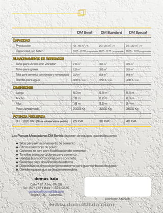 Catálogo Domat - DM Series | PDF