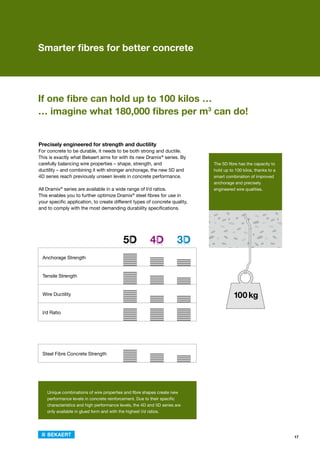 Brochure dramix 5_d4d3d (1) | PDF