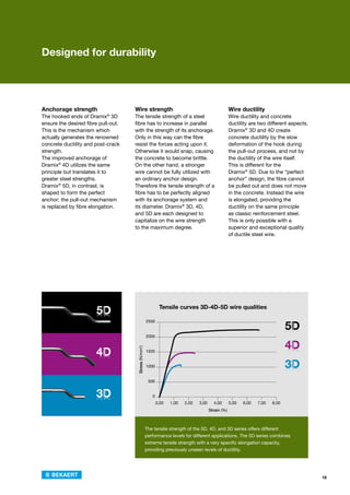 Brochure dramix 5_d4d3d (1) | PDF