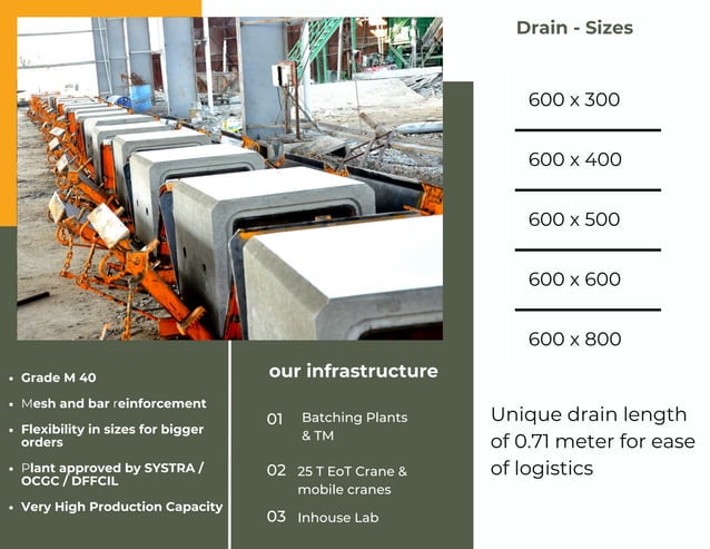 Caya Brochure Duct & Drainage solutions.pdf