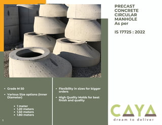 Caya Brochure Duct & Drainage solutions.pdf