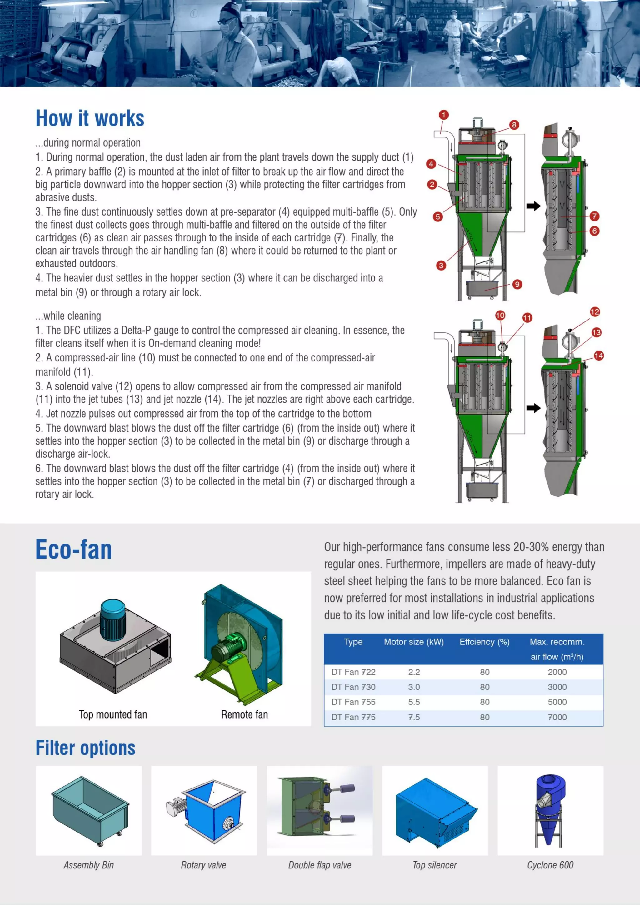 Brochure dust collector | PDF | Free Download