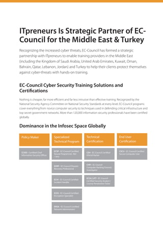 EC-Council Cyber Security Training and Certifications | PDF