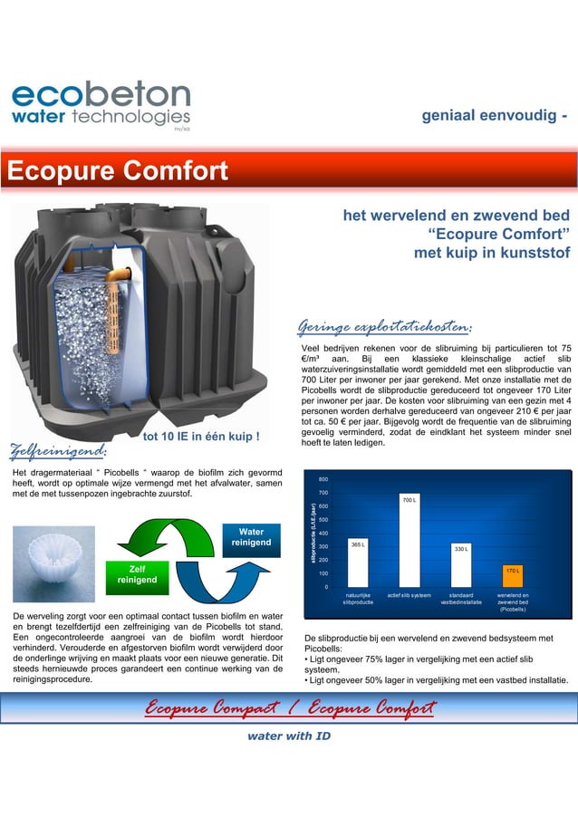 Ecobeton - Brochure Ecopure Compact Benor | PDF | Indoor Environmental ...