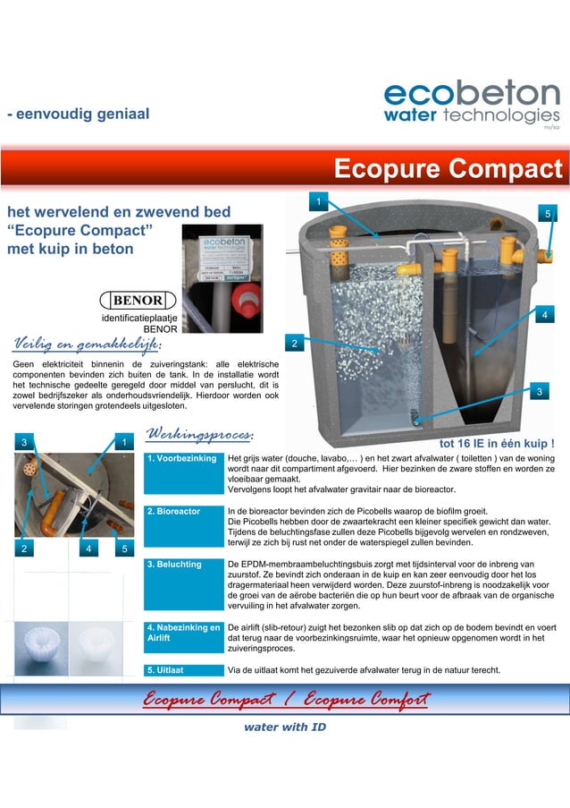 Ecobeton - Brochure Ecopure Compact Benor | PDF | Indoor Environmental ...
