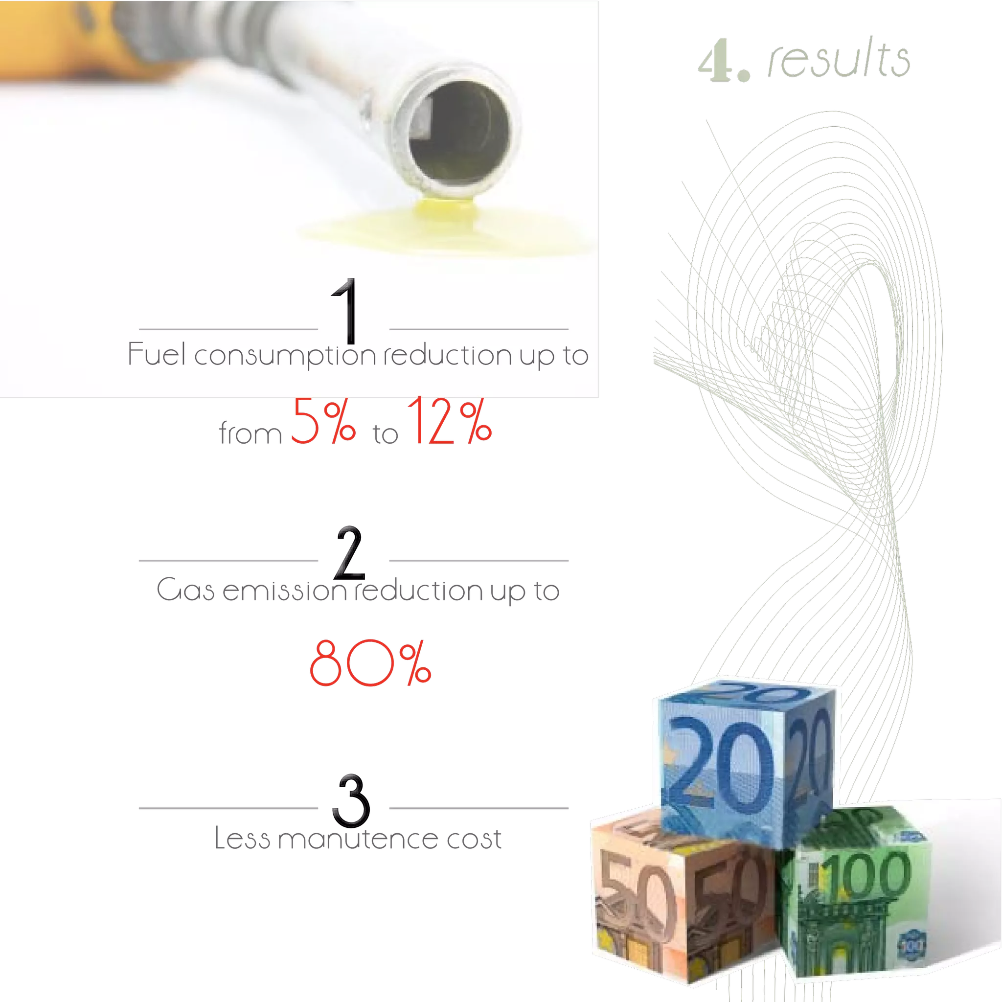 Supertech | Brochure | PDF