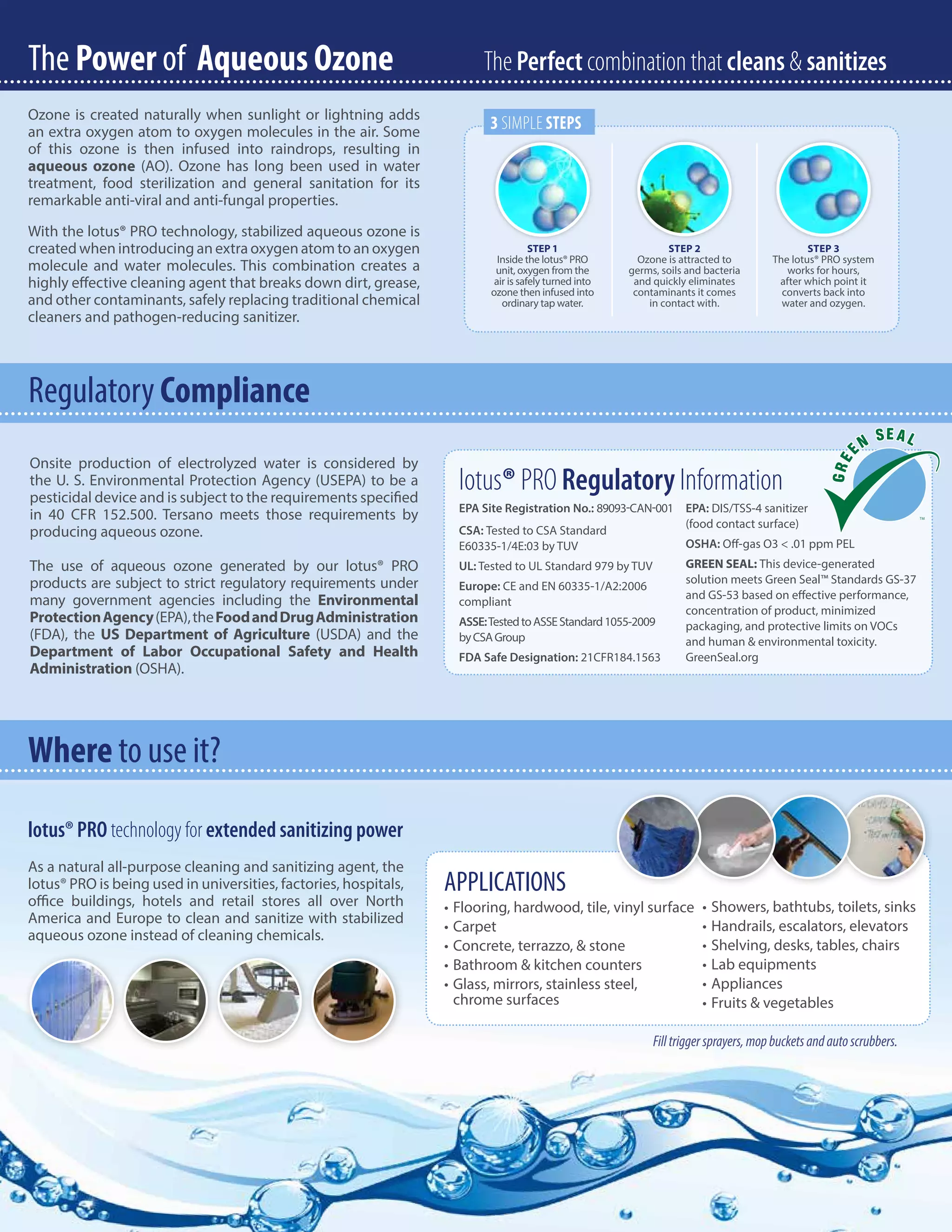 lotus Pro Brochure | PDF