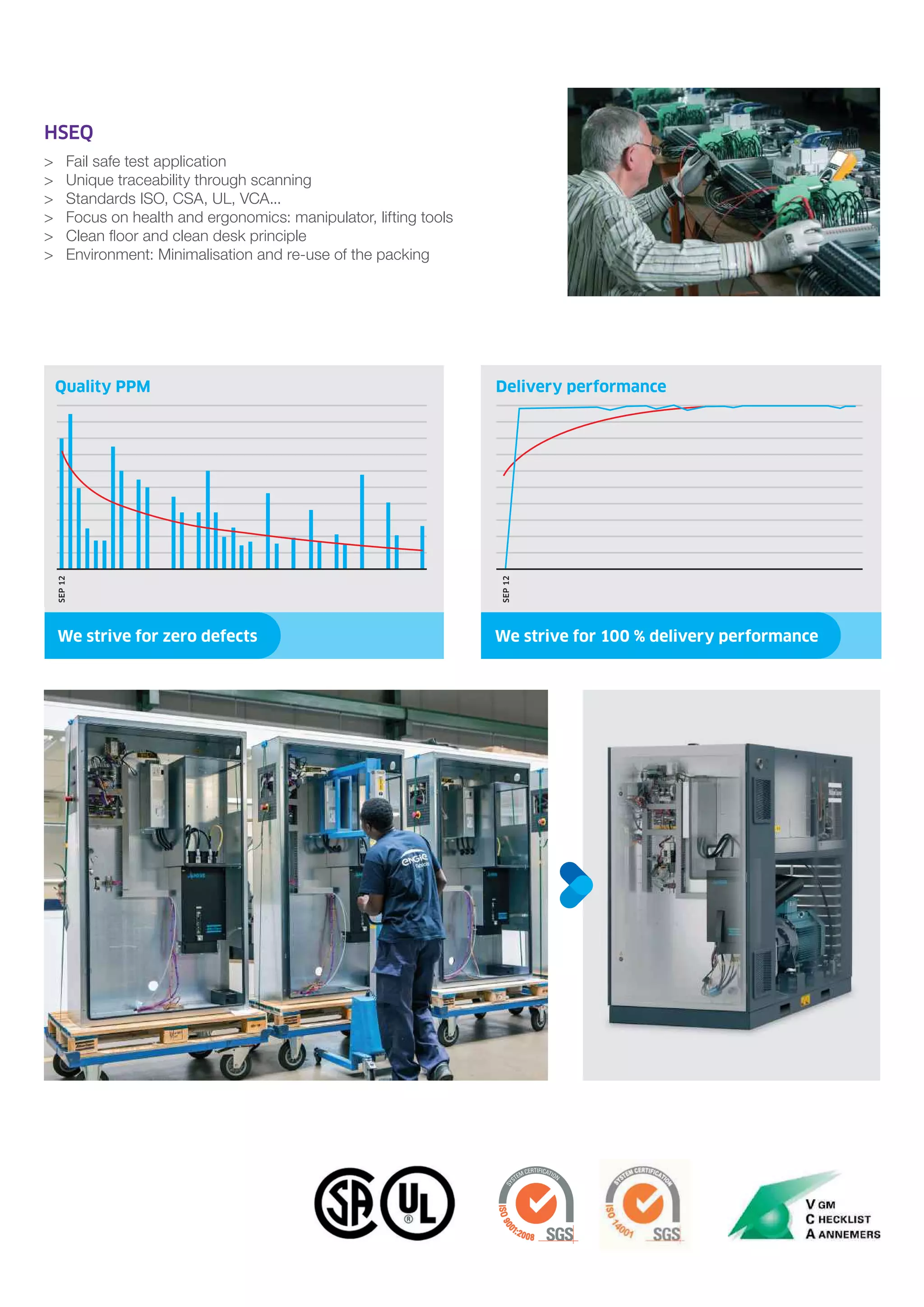 Engie Fabricom Lean Production | PDF