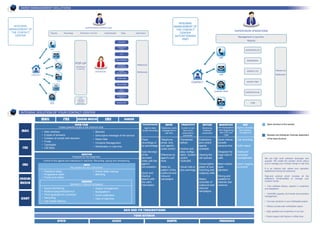 DialApplet Brochure english 2014 | PPT