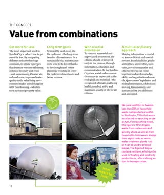 SymbioCity Sustainability By Sweden | PDF