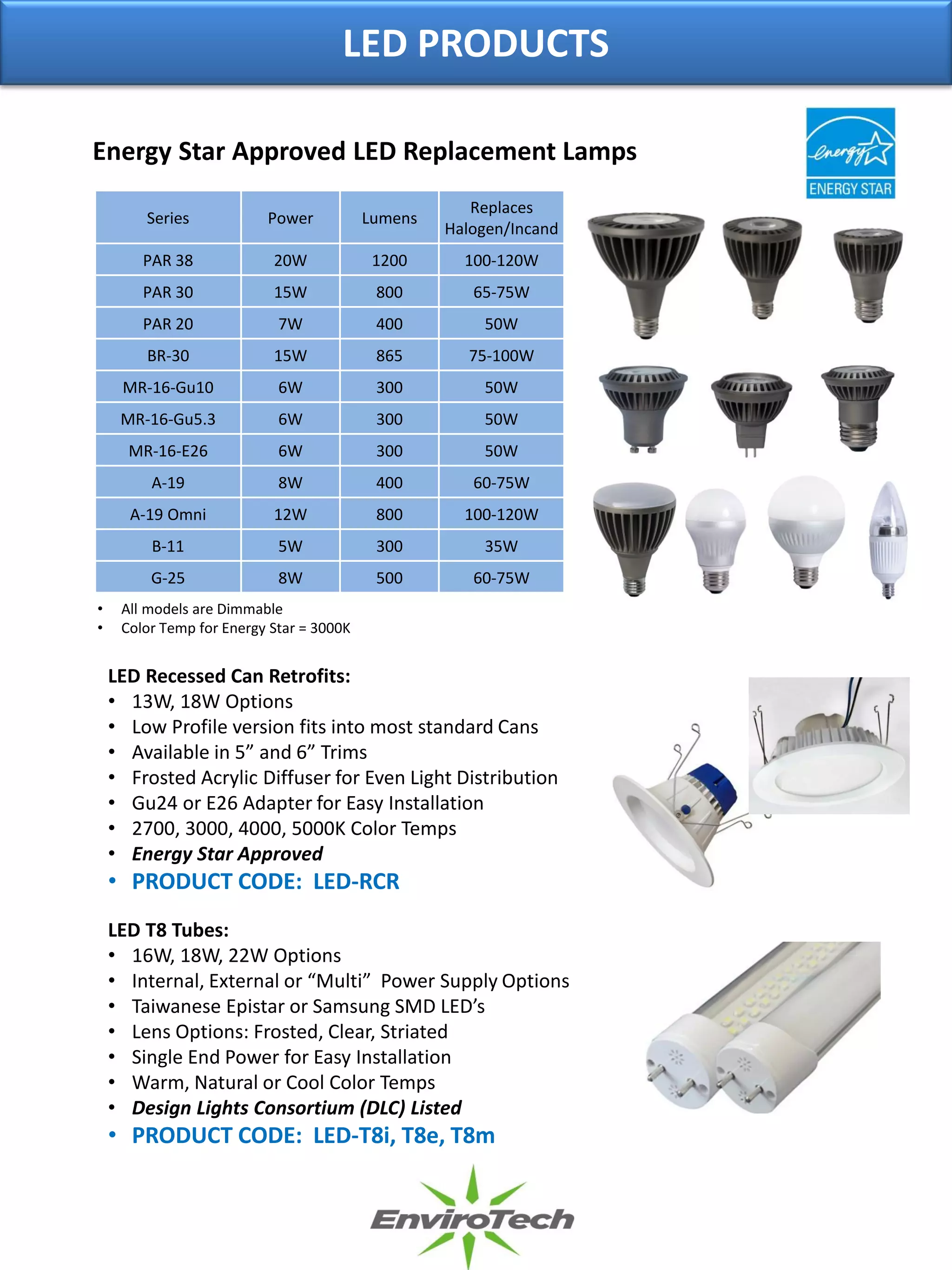 EnviroTech Lighting Product Brochure - Fluorescent, Induction, LED ...