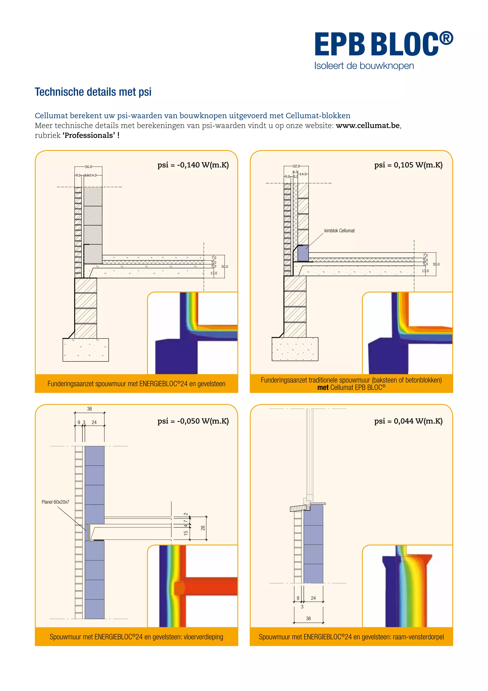 CELLUMAT - Brochure EPB BLOC | PDF