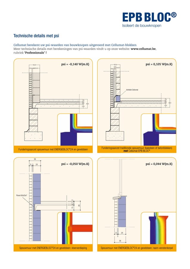 CELLUMAT - Brochure EPB BLOC | PDF