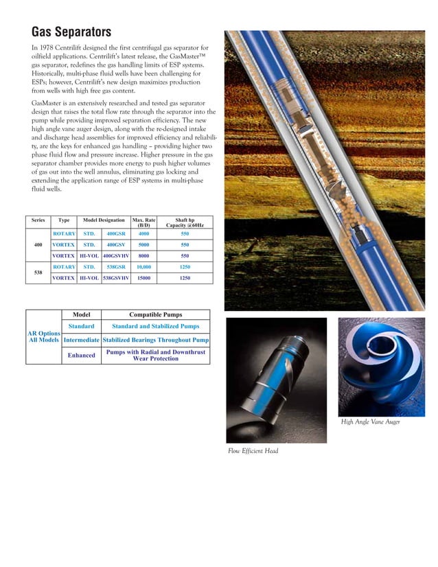 Brochure esp | PDF
