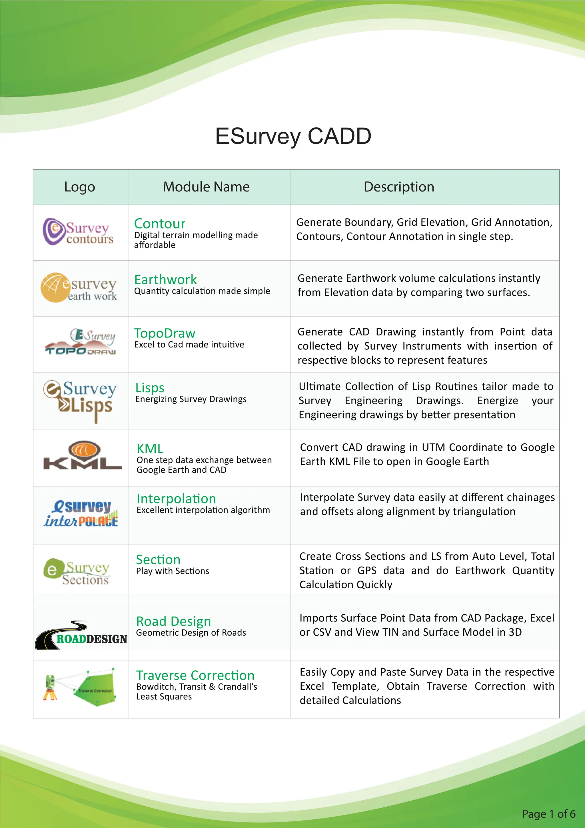 Brochure_ESurveyCADD_2021-22.pdf