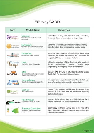 Brochure_ESurveyCADD_2021-22.pdf